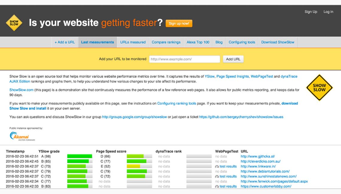 Show Slow Helps Monitoring Website Performance Metrics Over Time - Best ...